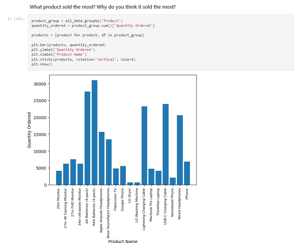 Cat Kanangnut Portfolio